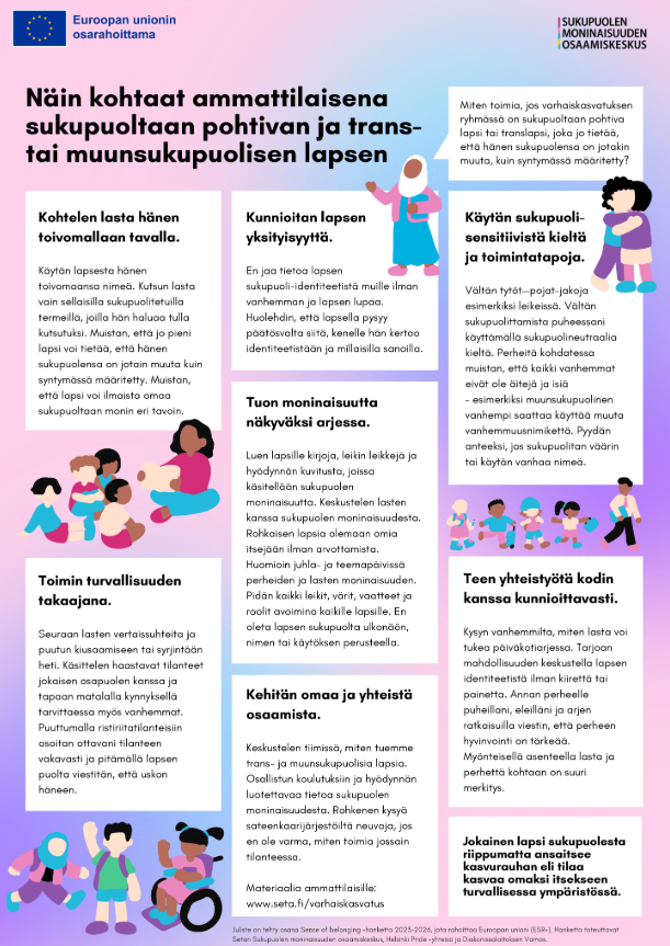 näin kohtaat translapsen juliste 2025 | Seta ry